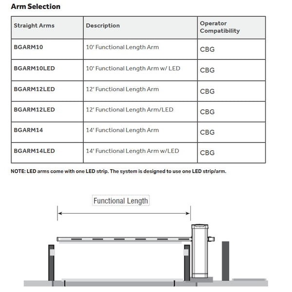 LiftMaster TECHNA BGARM14LED Barrier Gate Arm | Canada Free Shipping ...